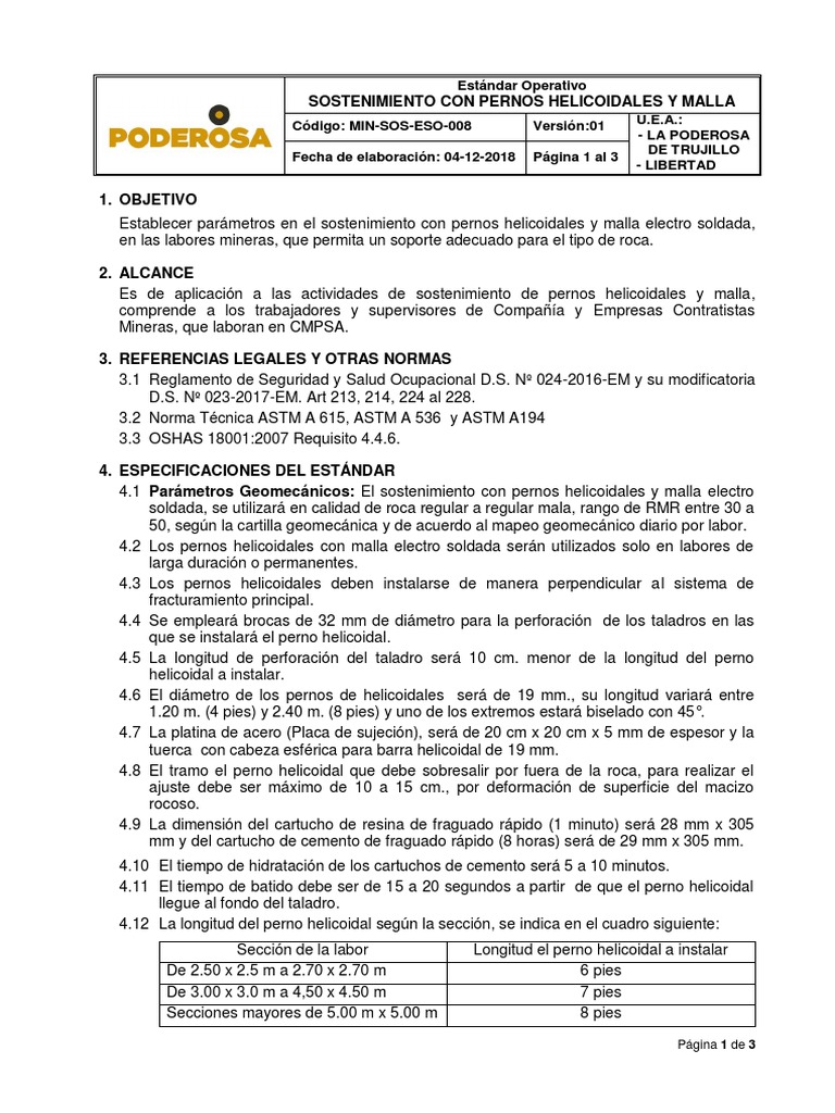 01 Estandar de Sostenimiento Con Perno Helicoidal y Malla - Sistematico ...