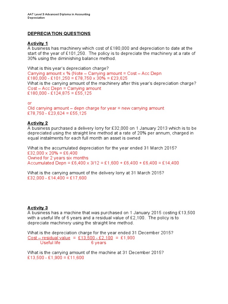 Depreciation Questions Activity 1: AAT Level 3 Advanced Diploma in ...
