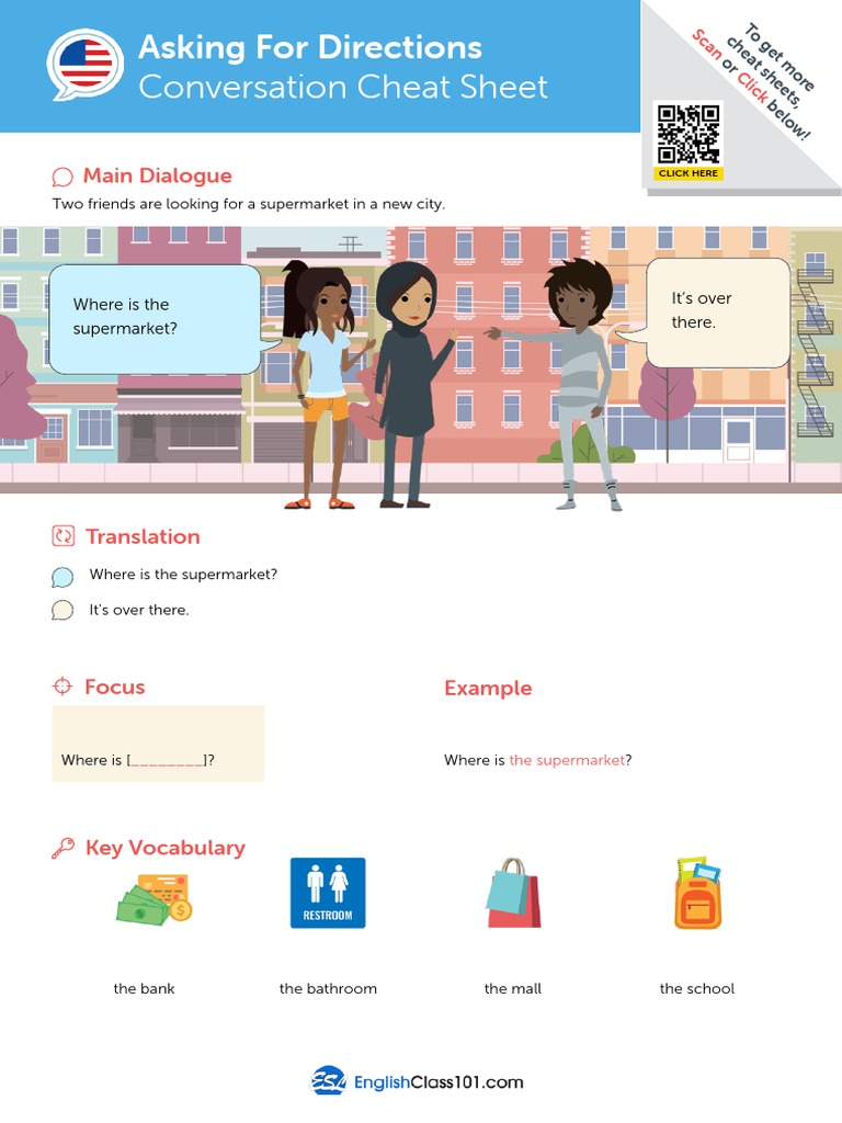Asking For Directions Conversation Cheat Sheet: Main Dialogue | PDF ...