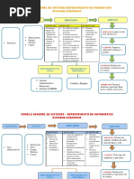 Eventos Contac ID Completo | PDF | Equipo | Hardware de la computadora