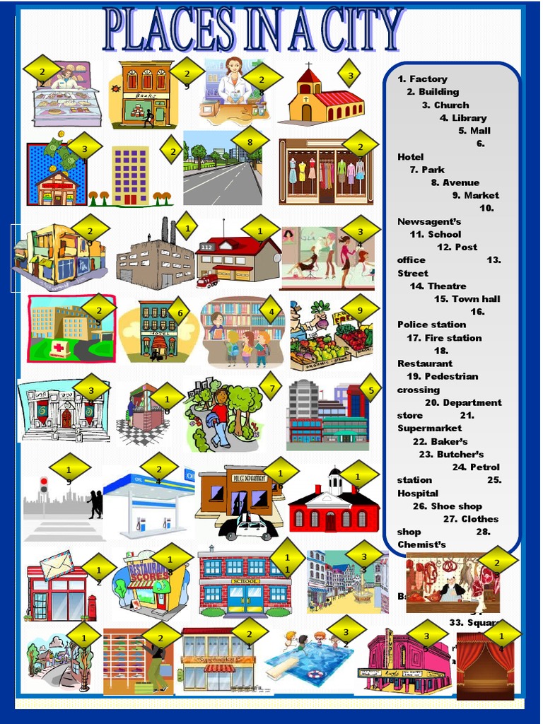 Places in A City Worksheet 2 | PDF | Retail