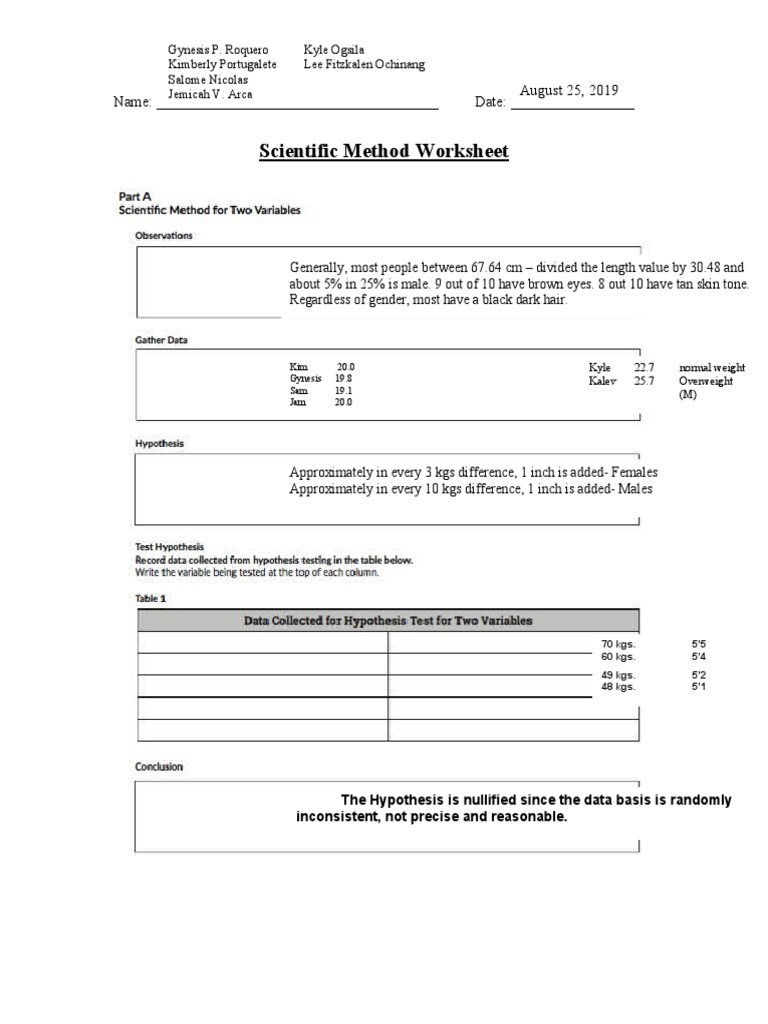 Biochem Method Lab 1 - Group 5 | PDF | Experiment | Scientific Method