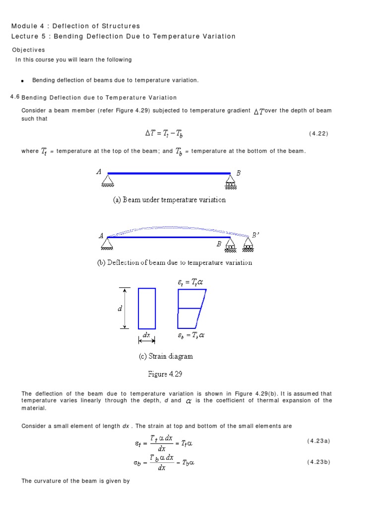 Cours - Temperature Gradient PDF | PDF | Bending | Beam (Structure)