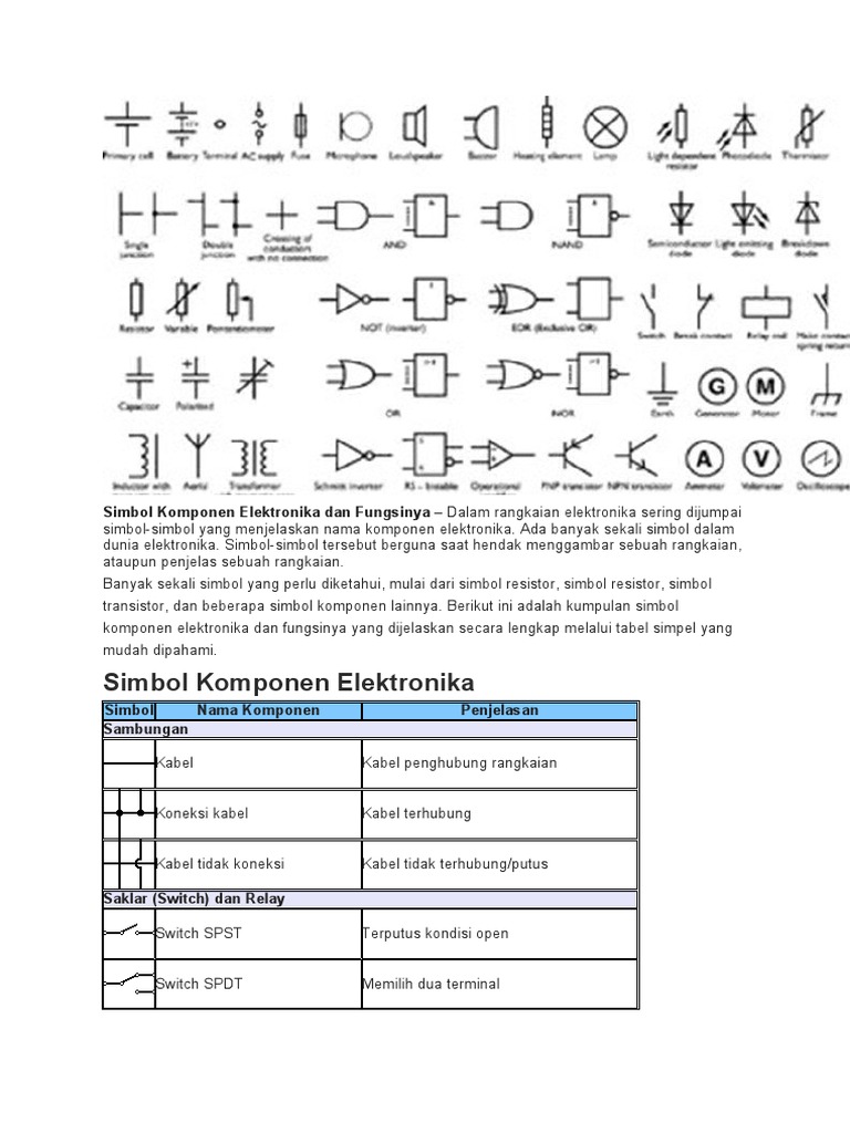 Simbol dan Fungsi Komponen Elektronika | PDF | Sains & Matematika