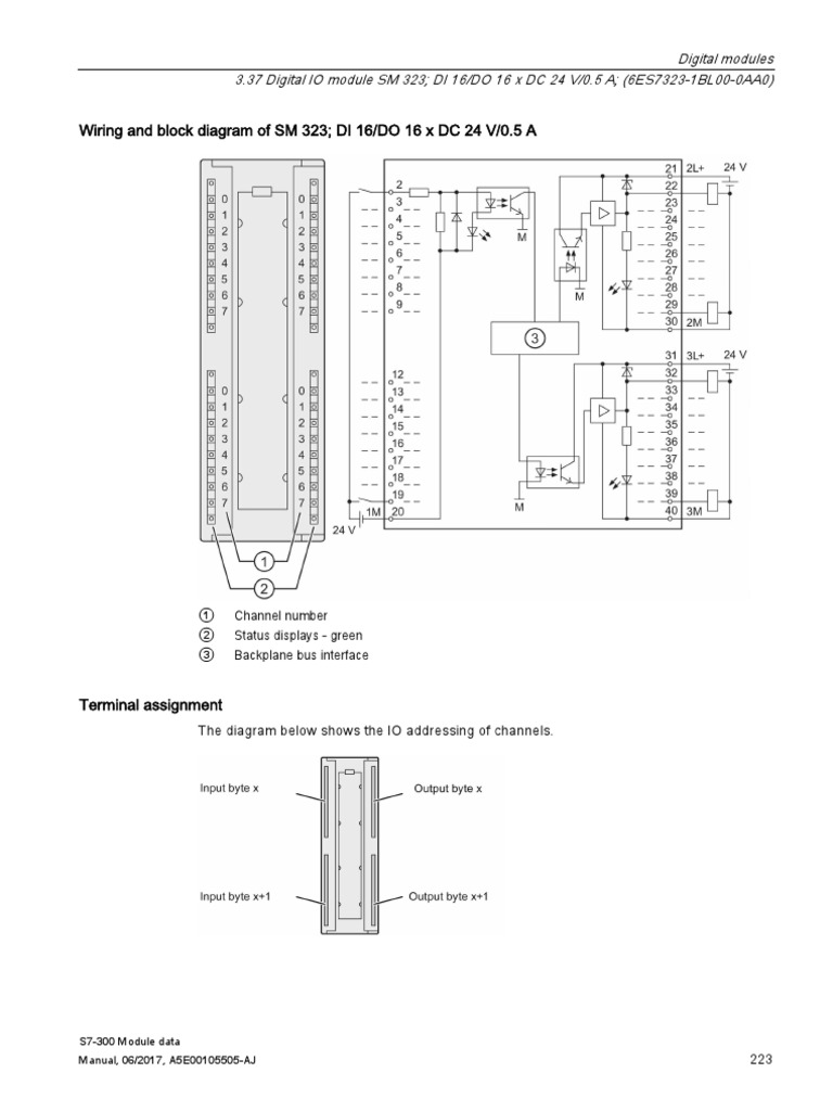 Wiring and Block Diagram of SM 323 DI 16/DO 16 X DC 24 V/0.5 A | PDF