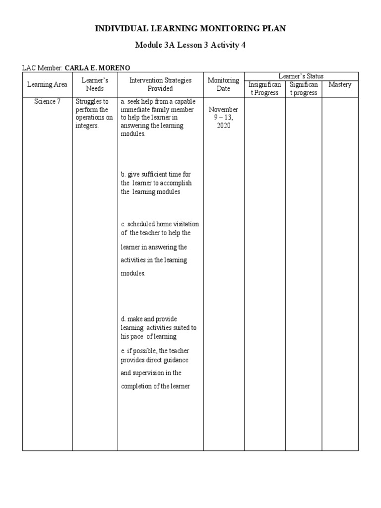 Individual Learning Monitoring Plan | PDF