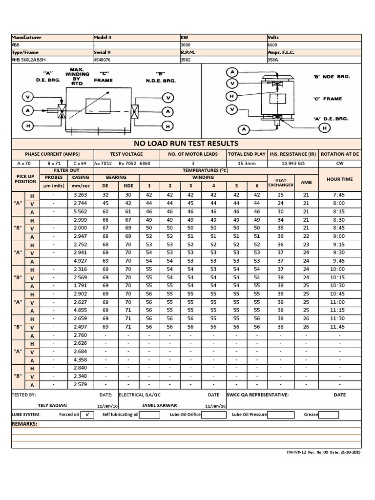 No Load Run Test A1-1052 | PDF | Physical Quantities | Electrical ...