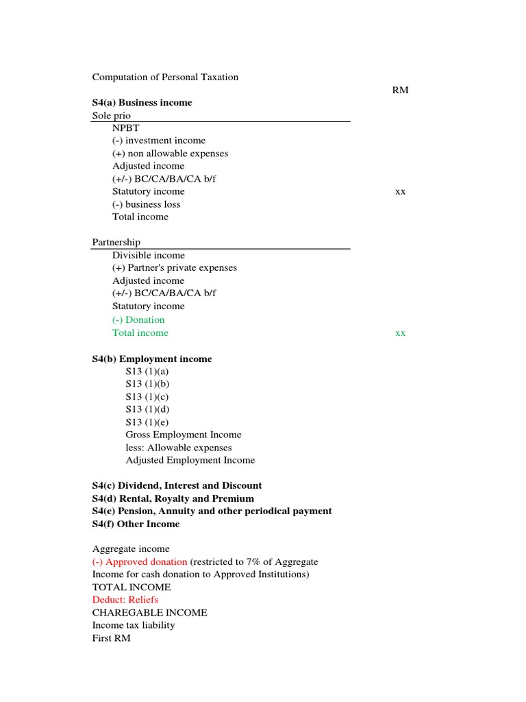 Full Personal Income Tax Computation | PDF