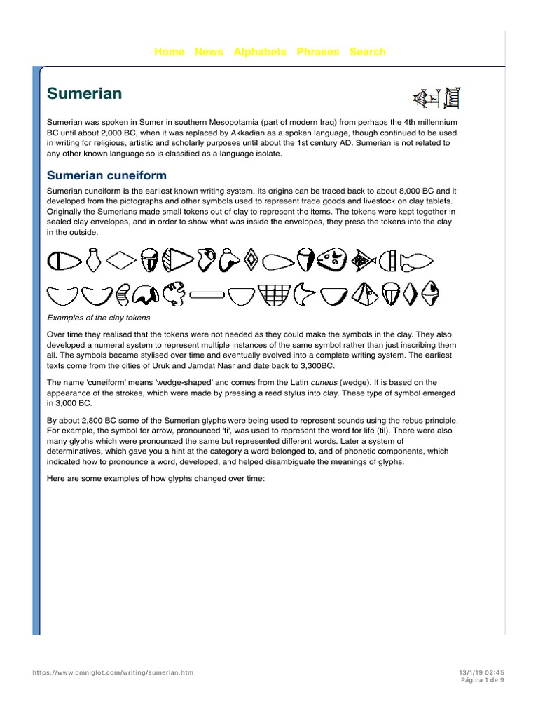Sumerian Alphabet