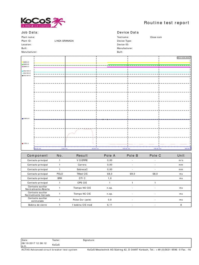 Routine Test Report: Device Data Job Data | PDF | Electrical ...