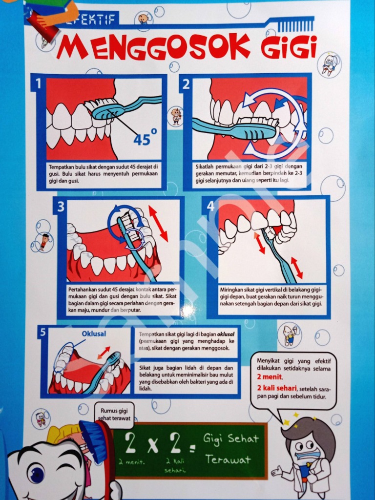 Poster Cara Menyikat Gigi | PDF
