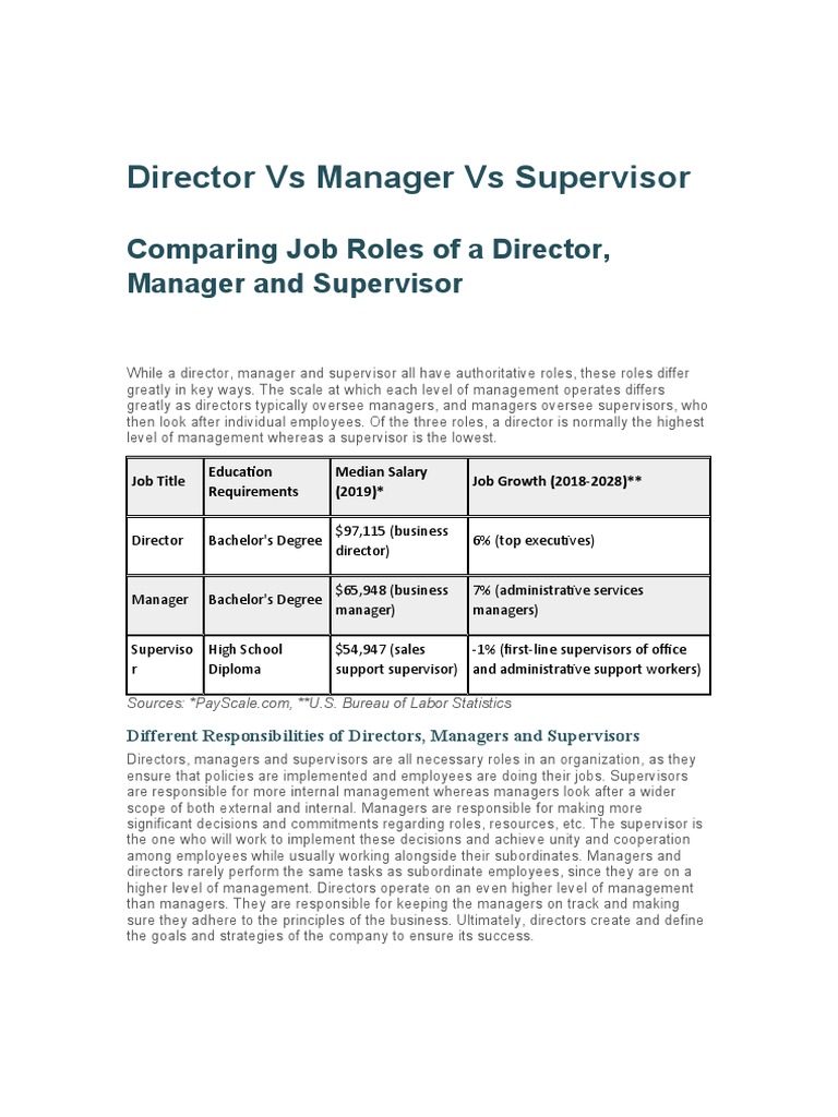 Director Vs Manager Vs Supervisor | PDF | Supervisor | Employment
