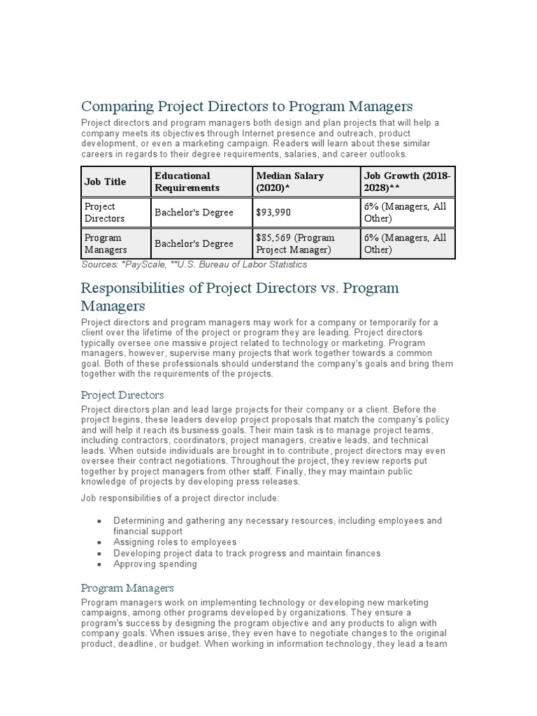 Project Director vs. Program Manager | PDF | Human Resource Management ...