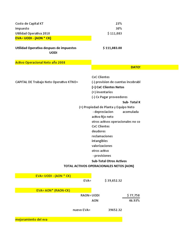 Parcial 3 | PDF | Contabilidad de gestión | Contabilidad financiera