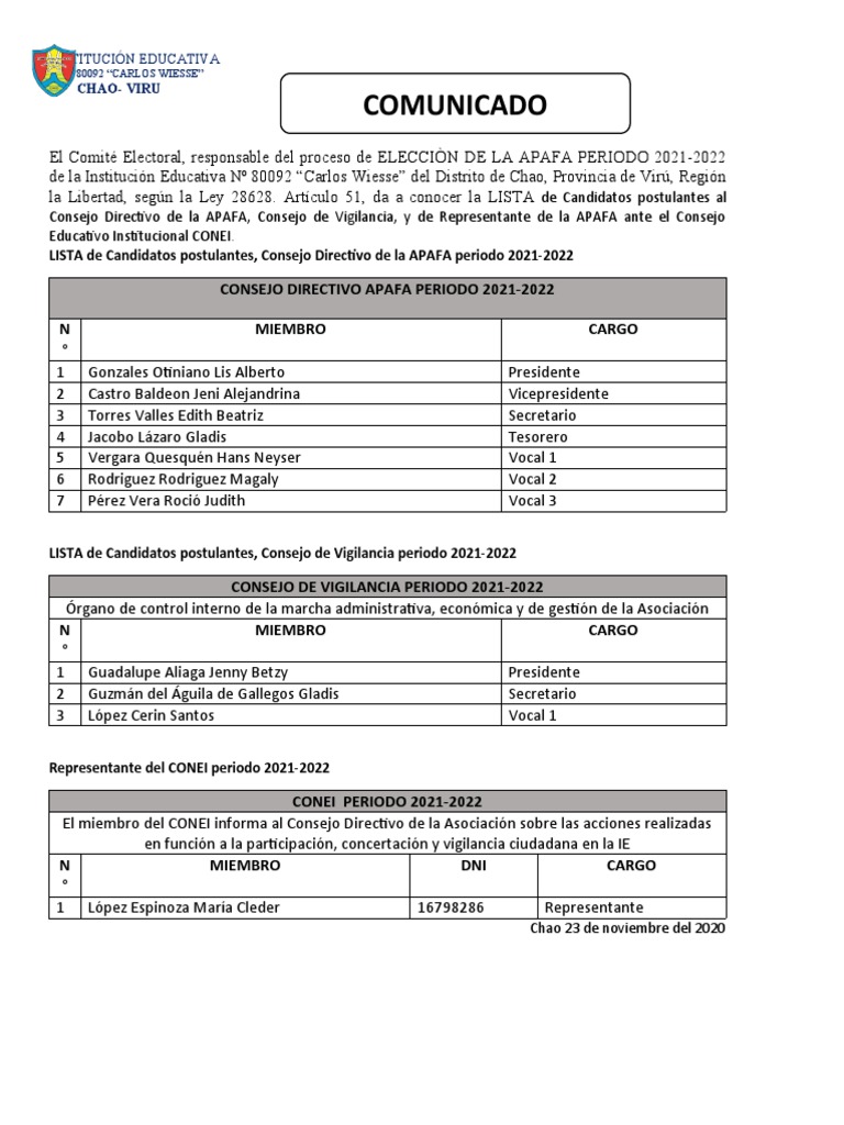 Comunicado de Lista de APAFA - 2020 | PDF | Gobierno | Esfera pública