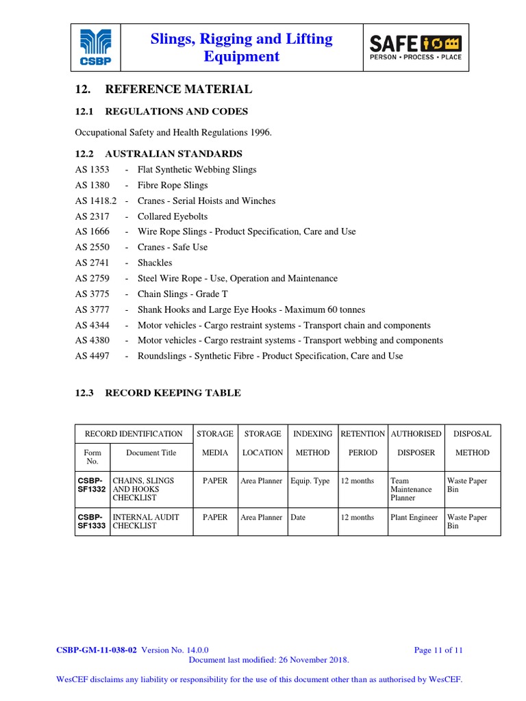 Slings-Rigging-and-Lifting-Equipment - 1 - 11 | PDF