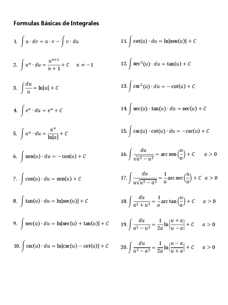 Formulario de Integrales | PDF
