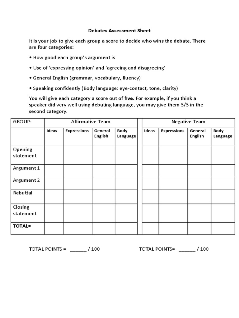 Debates Assessment Sheet | PDF