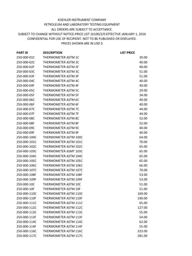 2020-2016 Price List Rev 1 PDF | PDF | Tools | Liquids