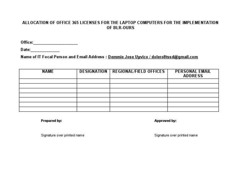 ALLOCATION OF OFFICE 365 LICENSES For OURS | PDF