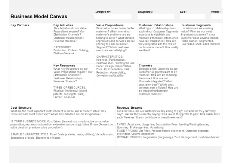 Business Model Canvas: Key Partners Key Activities Value Propositions ...