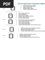 Seg. e Higiene Nivel 2 Leccion 2 | PDF