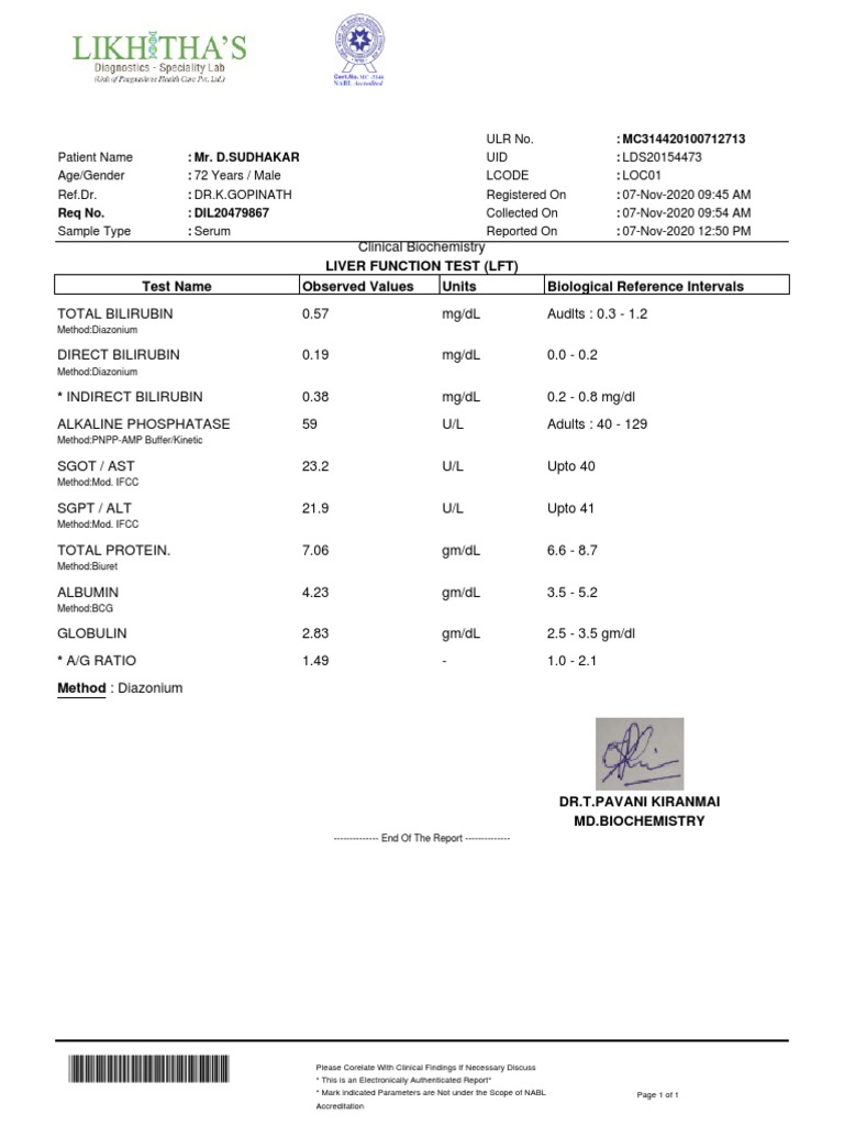 Liver function test results | PDF | Biochemistry | Chemistry