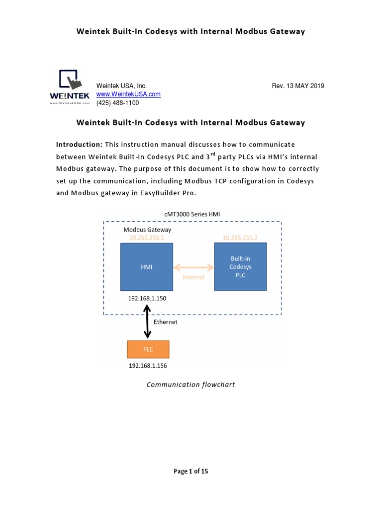 Weintek Codesys With Internal Modbus Gateway Pdf Pdf Programmable Logic Controller