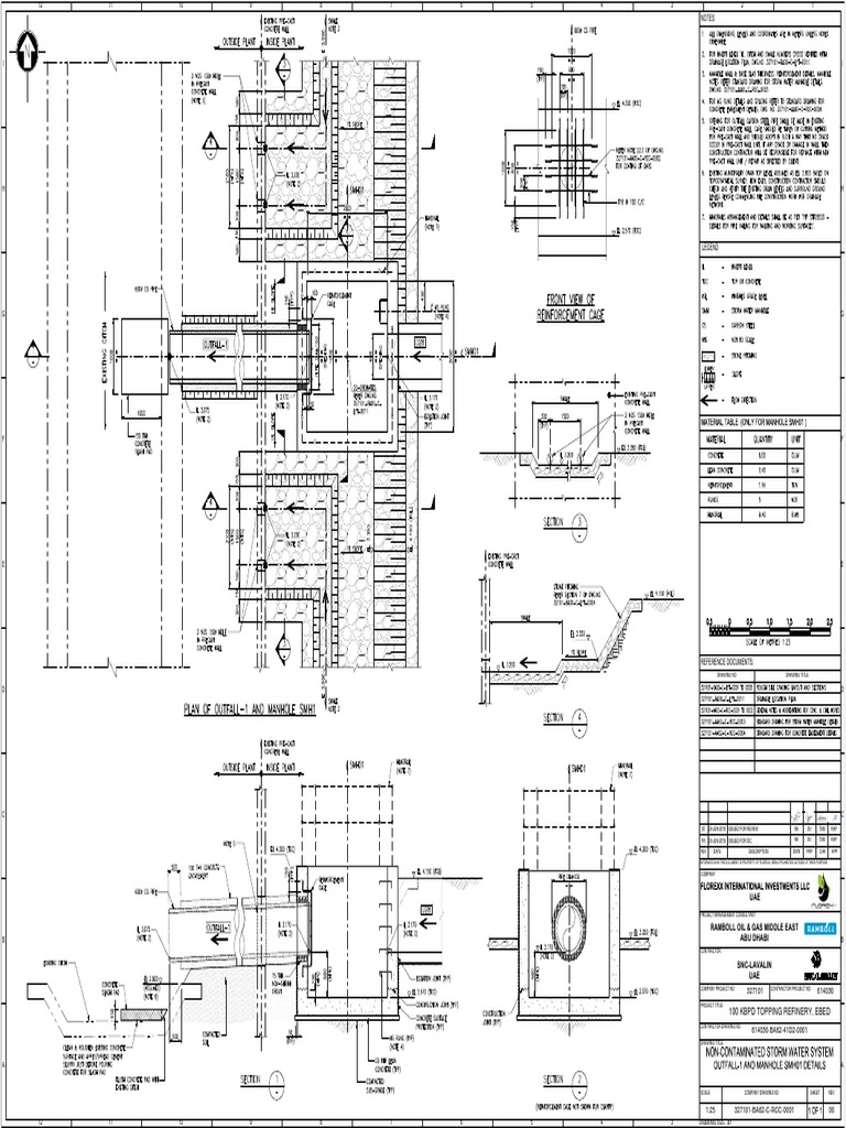Notes: 100 KBPD Topping Refinery, Ebed | PDF | Petroleum Industry ...