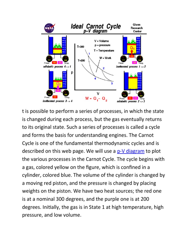 Carnot Cycle | PDF | Heat | Gases