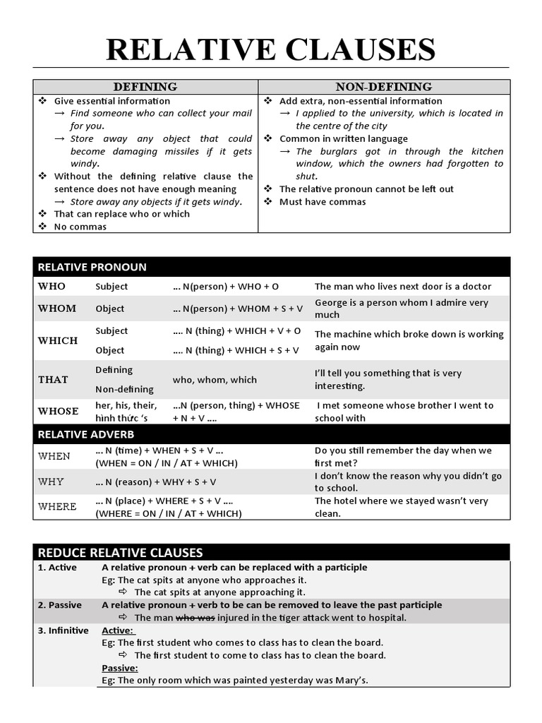 Relative Clauses: Defining Non-Defining | PDF | Zoo | Syntax