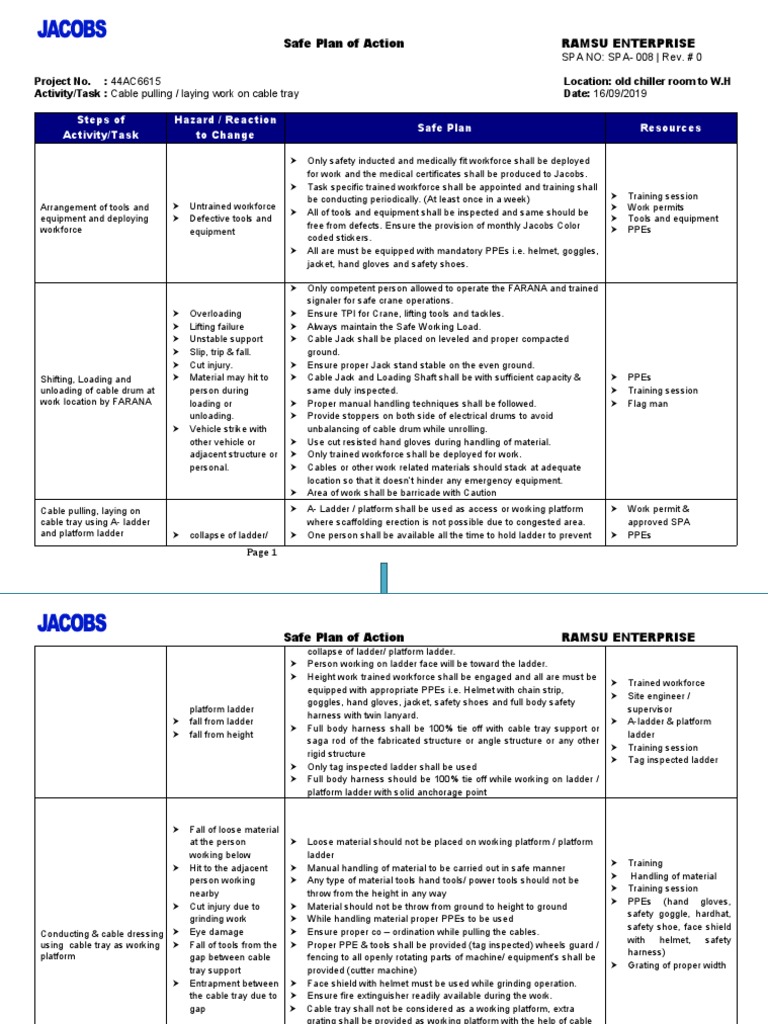 CABLE PULLINg | PDF | Personal Protective Equipment | Equipment