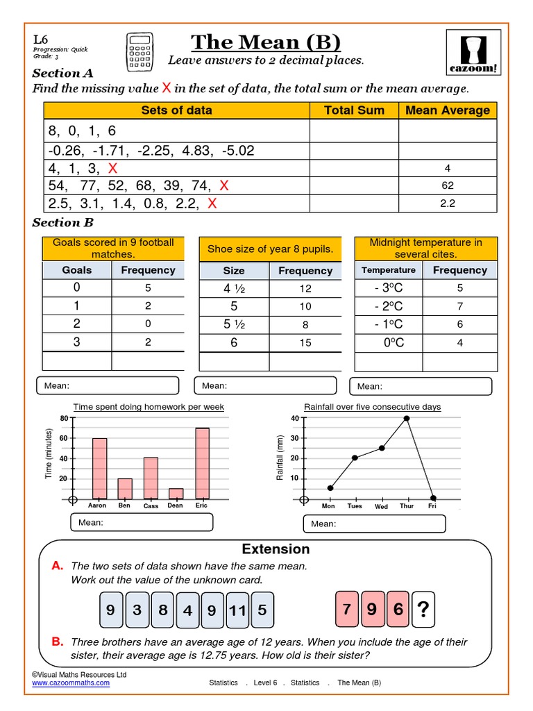 Statistics. Level 6. Averages. The Mean (B) | PDF | Mean | Analysis