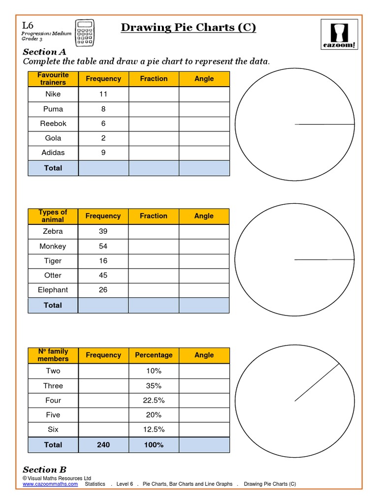 Statistics. Level 6. Pie Charts, Bar Charts and Line Graphs. Drawing ...