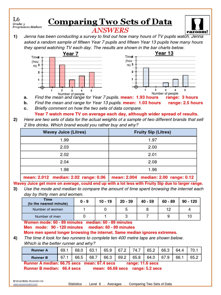 Statistics. Level 6. Averages. Comparing Two Sets of Data. ANSWERS ...