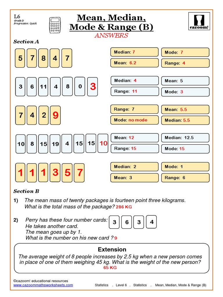 Statistics. Level 6. Averages. Mean, Median, Mode and Range (B ...