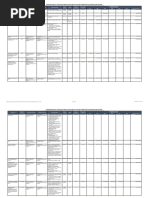 Updated BP Forms and Instructions | PDF | Government | Economies