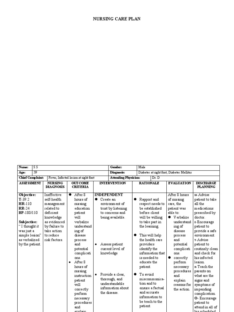 Nursing Care Plan | PDF | Patient | Physical Examination