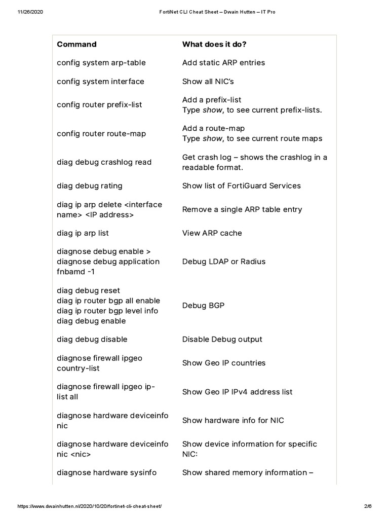 FortiNet CLI Cheat Sheet - 2 | PDF | Router (Computing) | Virtual ...