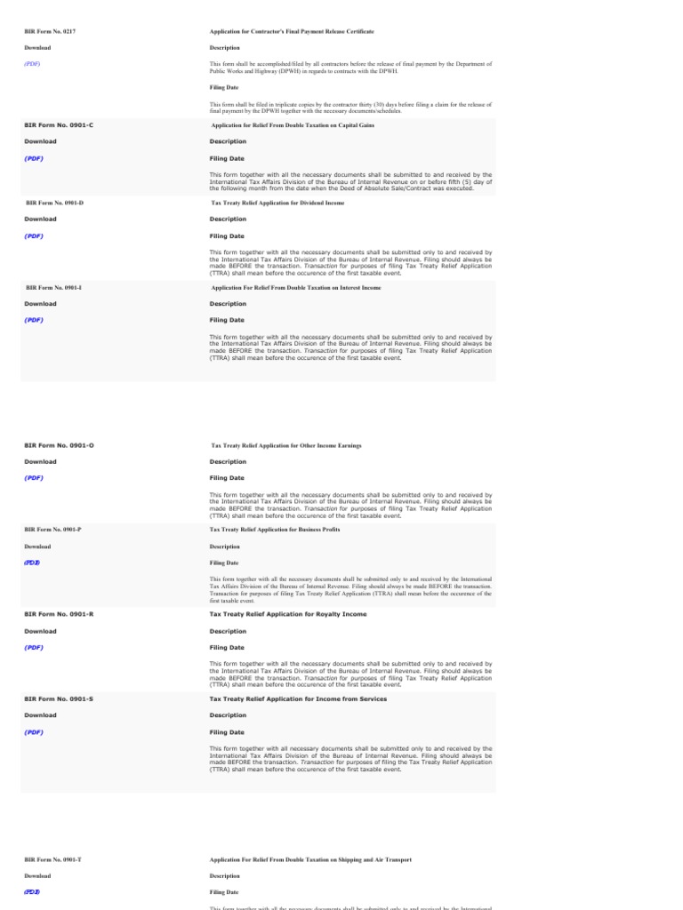 BIR Form DESCRIPTION | PDF | Withholding Tax | Capital Gains Tax