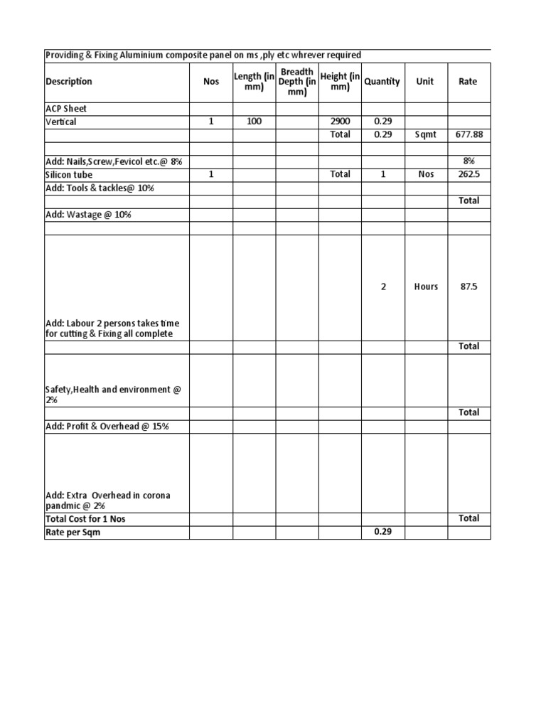 Cost Estimate for Providing and Fixing Aluminum Composite Panel ...