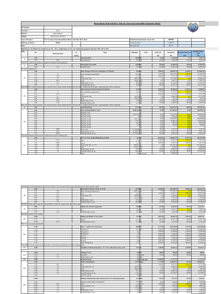 RCC Classroom Construction BOQ | PDF | Mortar (Masonry) | Brick