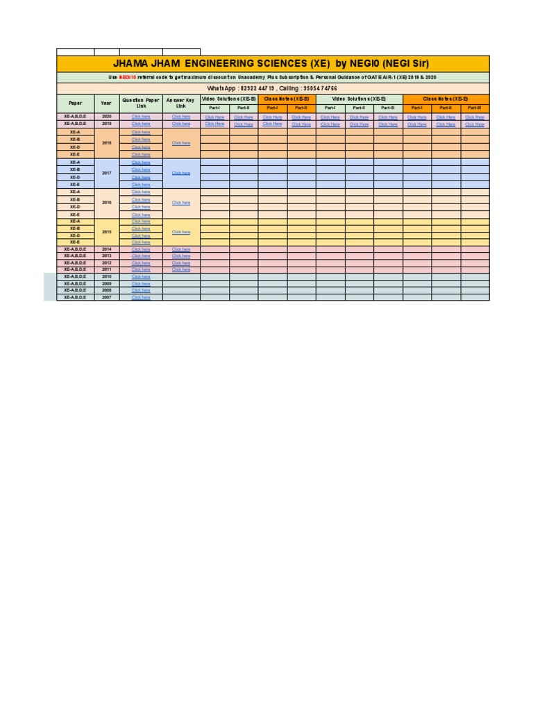 Previous GATE XE Papers & Answer Key PDF | PDF