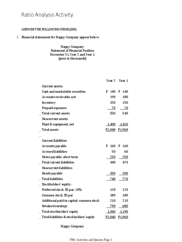 Ratio Analysis Activity - Answer Key | PDF | Equity (Finance) | Dividend