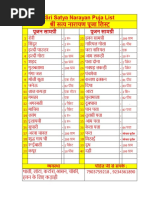 Halwai List | PDF