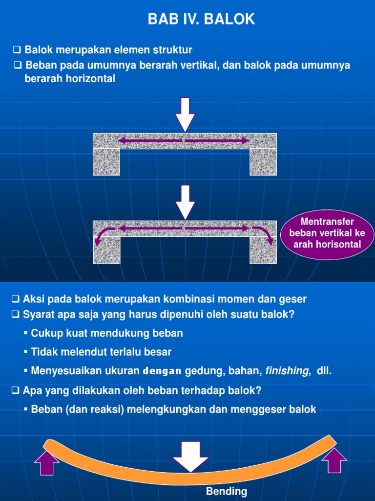 Pertemuan 4 BALOK SEDERHANA DENGAN BEBAN TITIK DAN BEBAN MERATA | PDF
