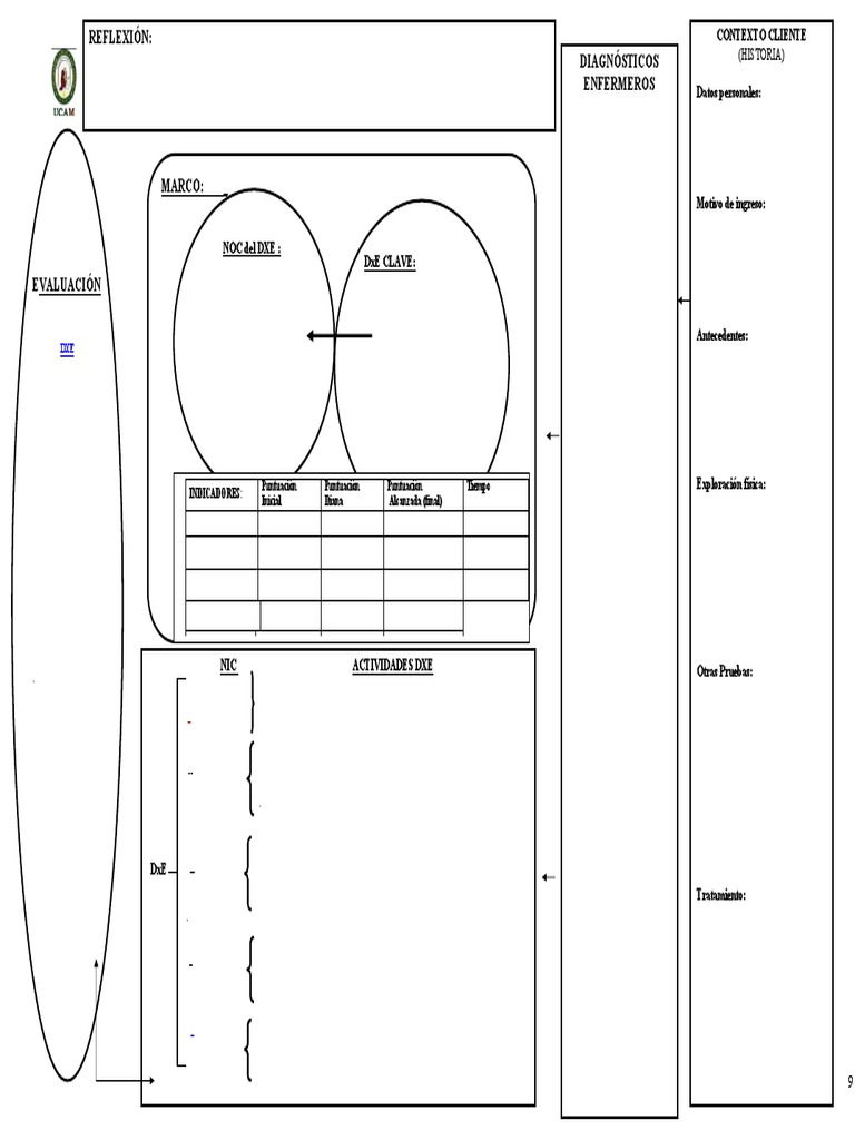 Plantilla MODELO AREA | PDF