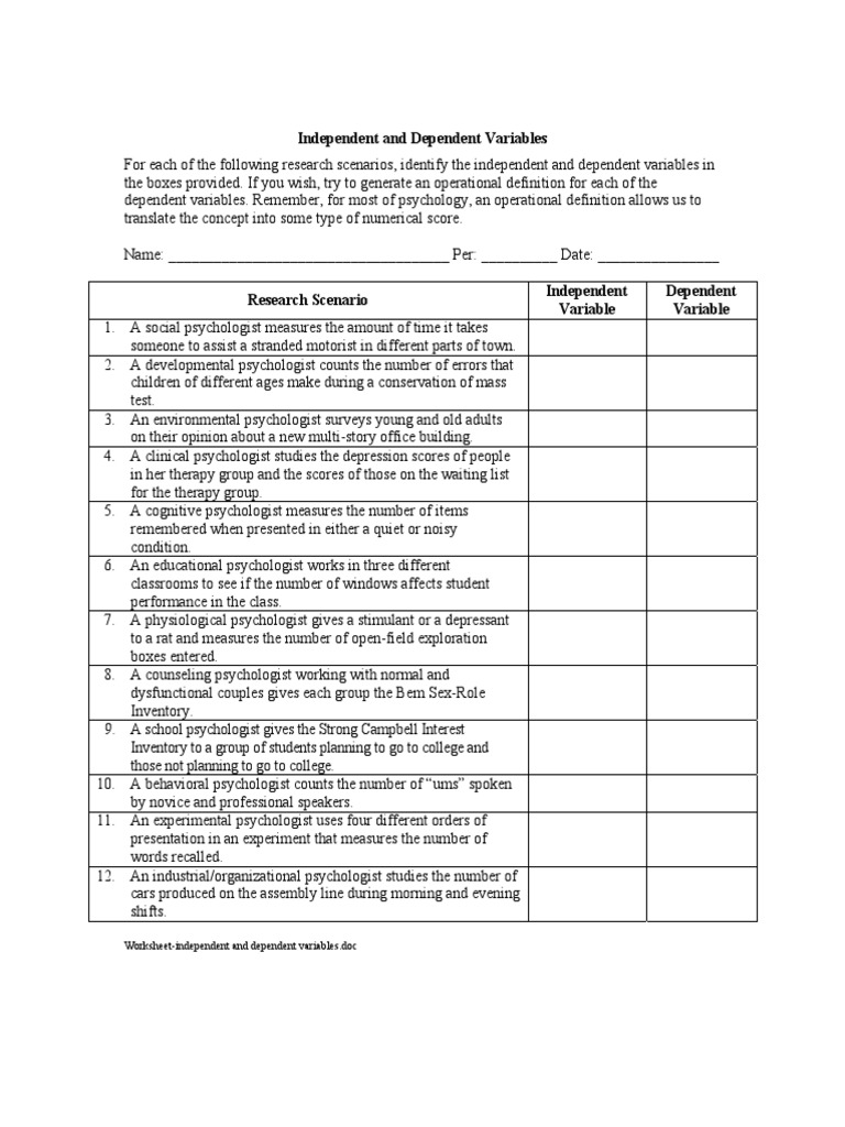 Identifying Independent and Dependent Variables in Psychological ...