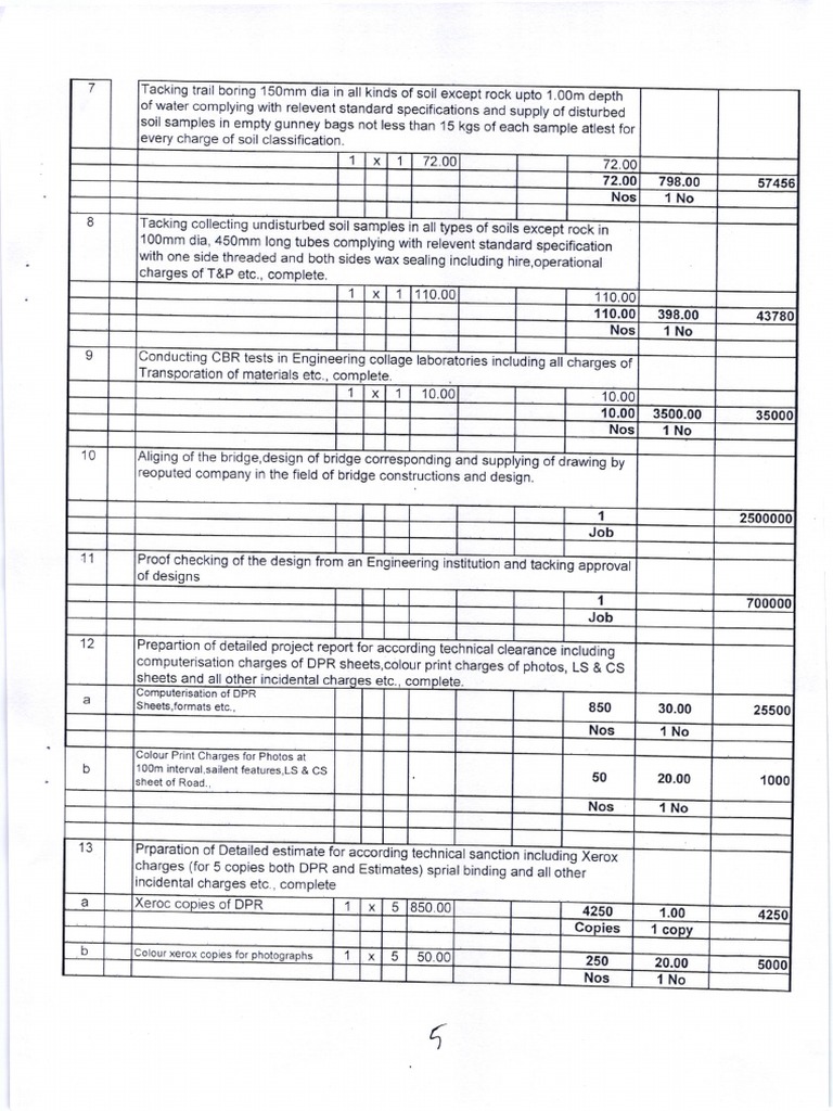 Bridge - DPR Estimate 5 | PDF