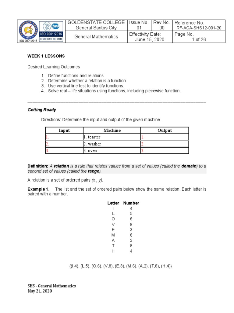 Module Gen MAth | PDF | Fraction (Mathematics) | Function (Mathematics)